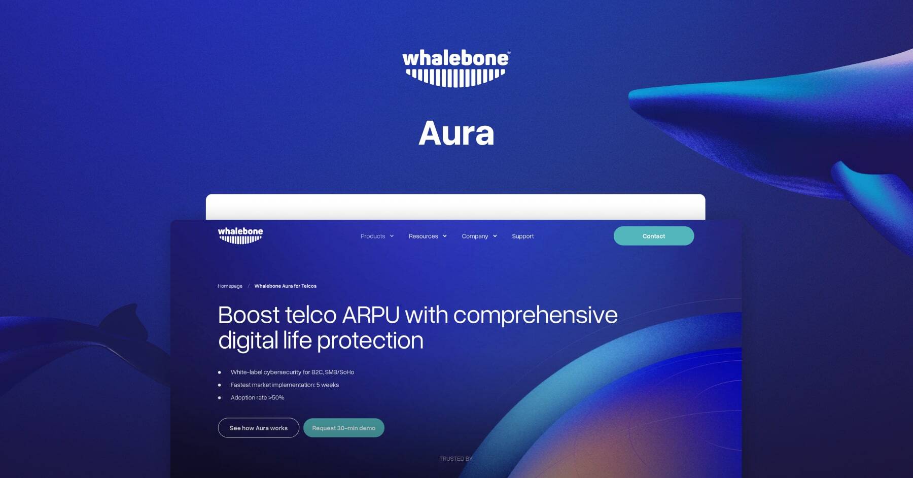 Whalebone Aura | Telco Cybersecurity | Boost your ARPU